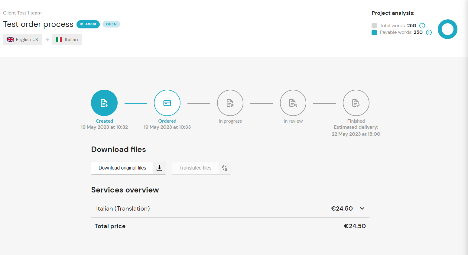 Expanding Your Reach: How To Prepare And Translate Your InDesign ...